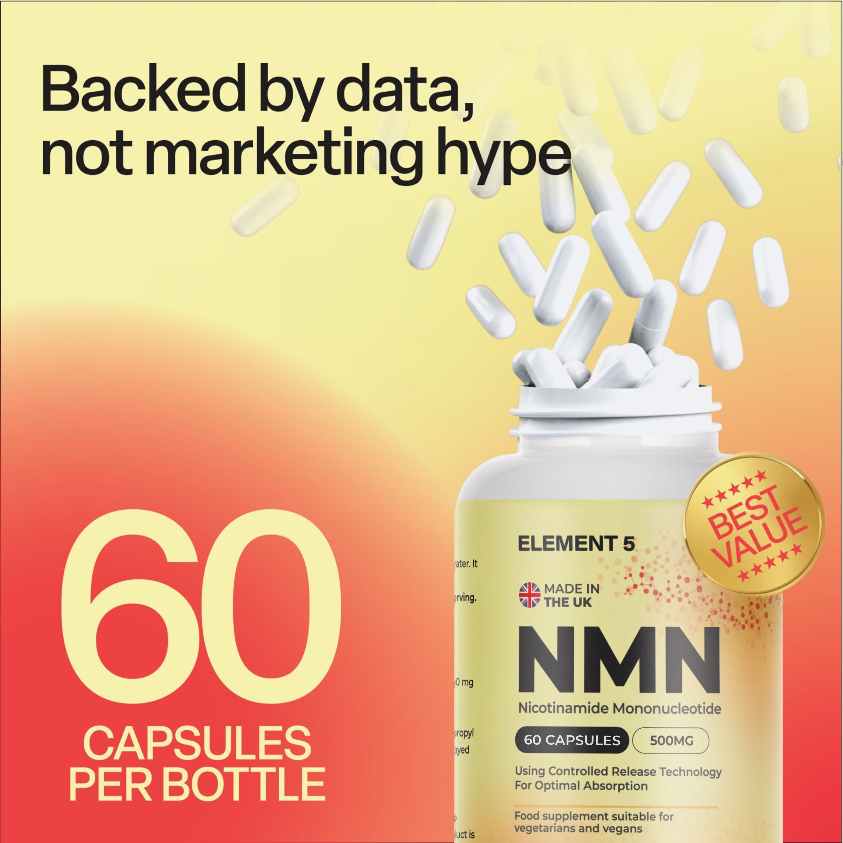Best NMN Supplement UK | NAD Tablets & Supplements UK – Element 5