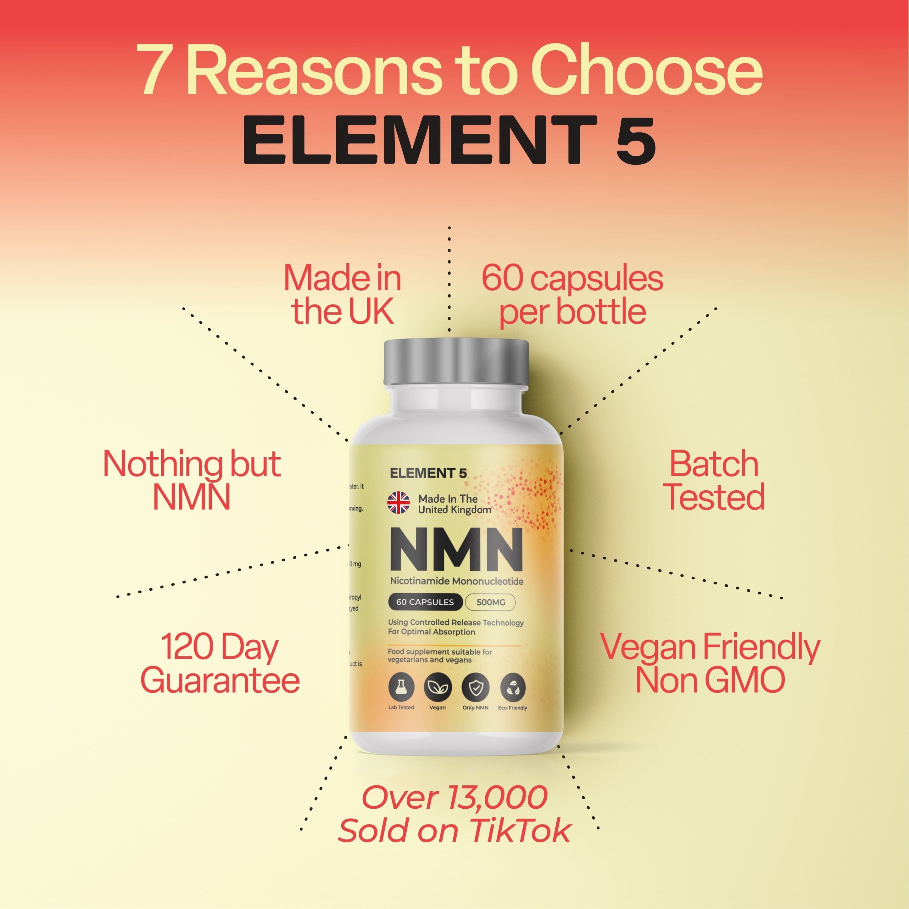Best NMN Supplement UK | NAD Tablets & Supplements UK – Element 5
